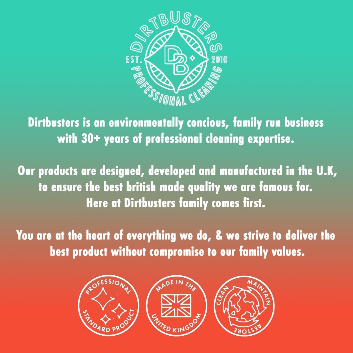 Dirtbusters Pro Patio Cleaner Algae & Mould Remover Concentrate (5L)