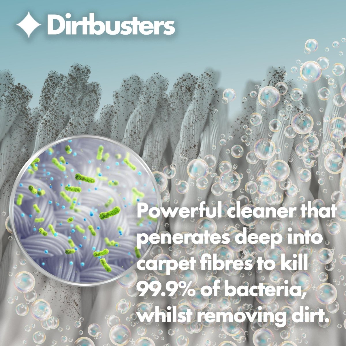 Antibacterial Carpet Shampoo Kills 99.99% Of Bacteria (5L) Dirtbusters